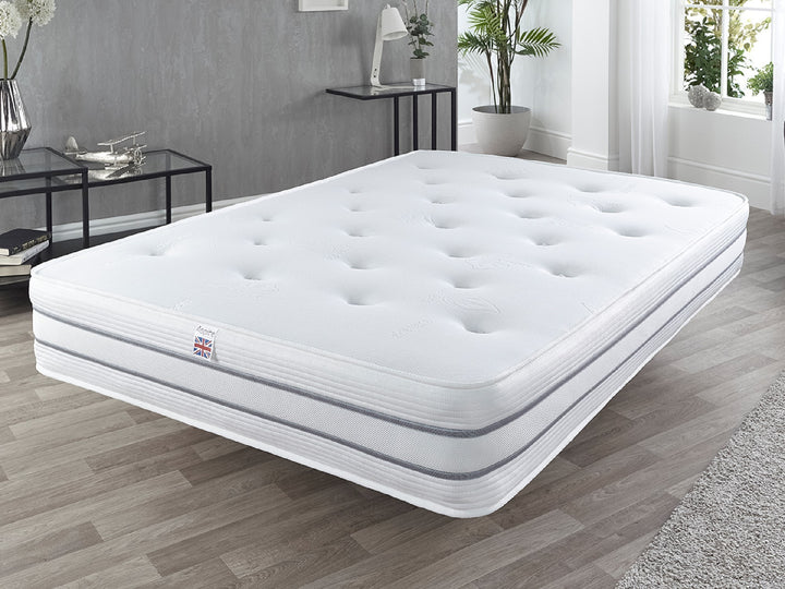 Mattress Collection - Range of the best Mattresses with Fast Delivery
