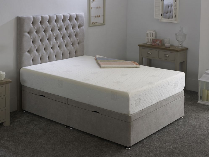 Kayflex Premium Roll Up Mattresses | Fast UK Delivery and Best Prices